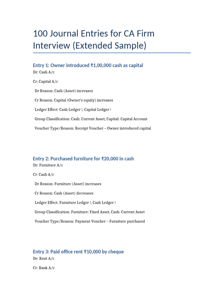 100 Journal Entries for CA Firms | PDF | Debits And Credits | Money