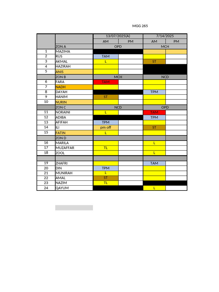 Jadual Ampm MGG 265-1 | PDF