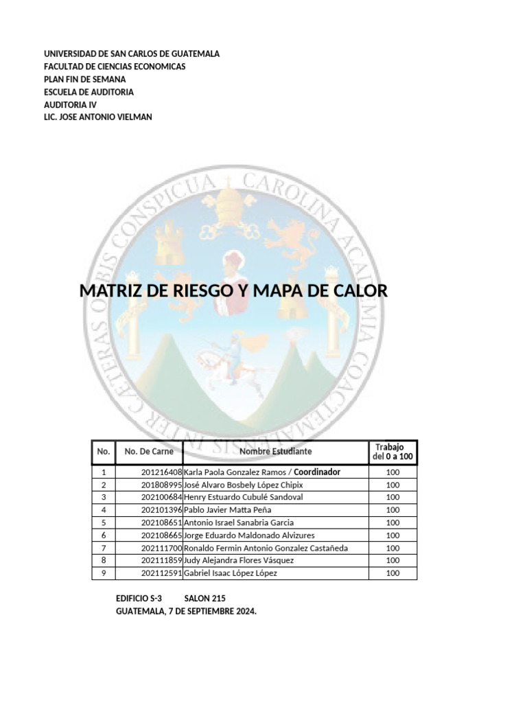 Matriz y Mapa de Calor Auditoria 4 USAC Correcciones | PDF | Business | Calidad (comercial)