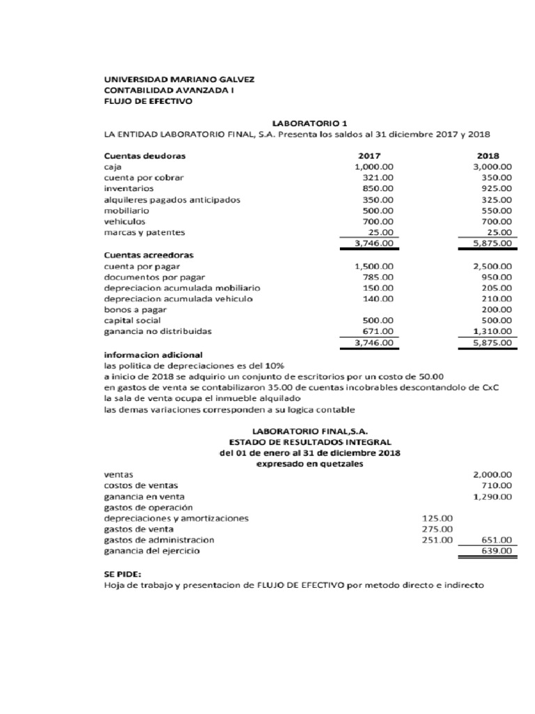 Ejercicio Flujos de Efectivo 1 | PDF | Depreciación | Hoja de balance