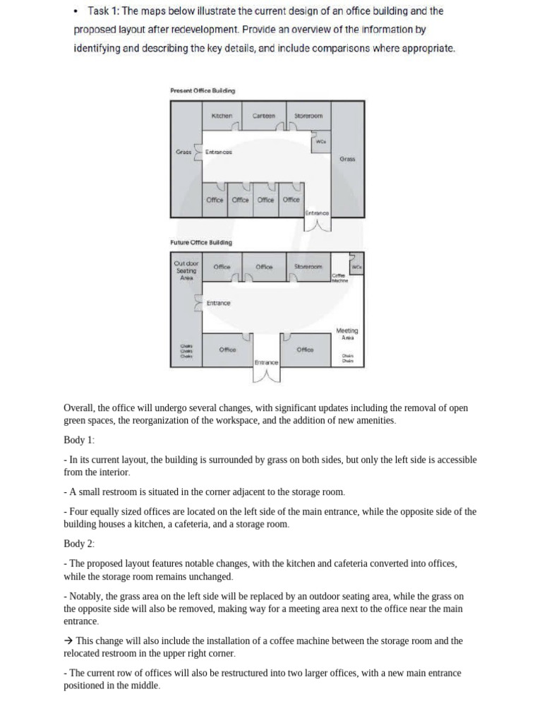 The Maps Below Illustrate The Current Design of An Office Building and The Proposed Layout After ...