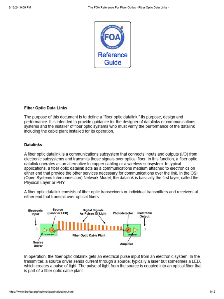 The FOA Reference For Fiber Optics - Fiber Optic Data Links - 4 | PDF ...