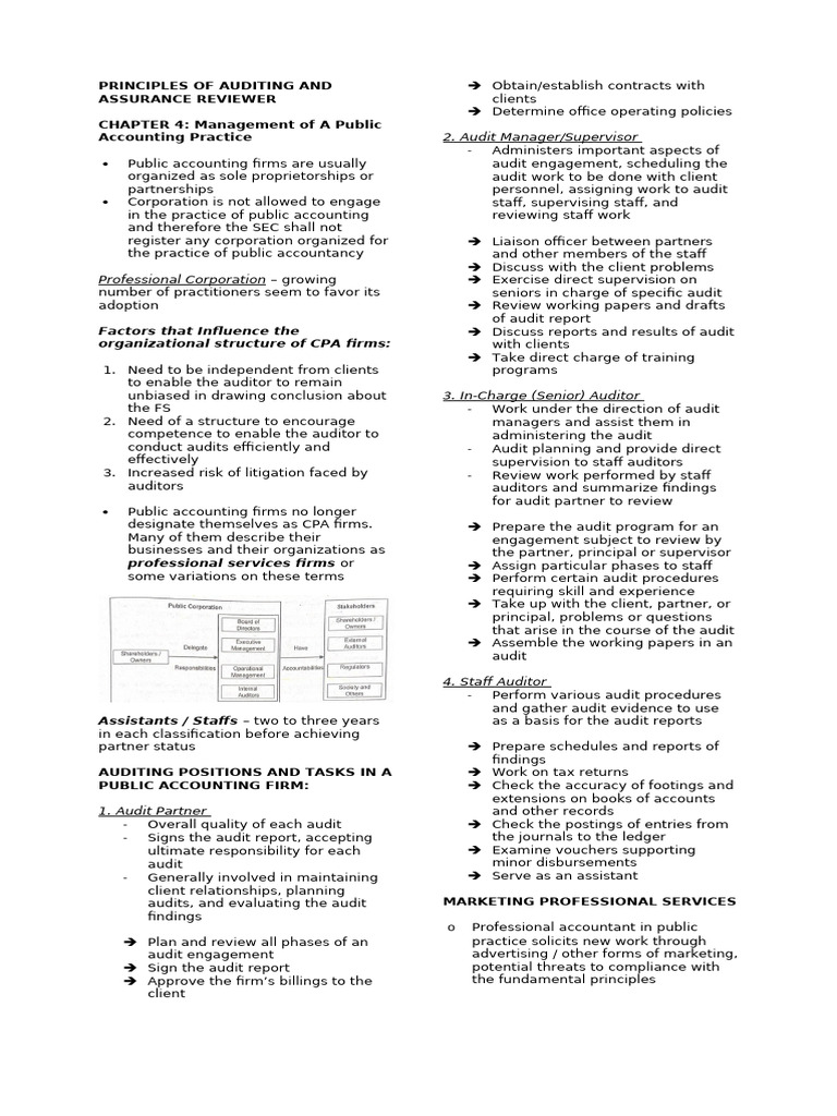 Management of Public Accounting Practices | PDF | Audit | Leadership