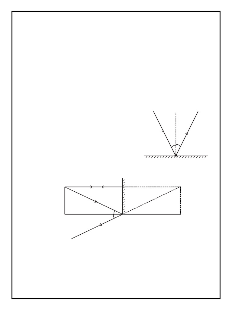 Ch-Light Class 10 - Physics | PDF | Mirror | Reflection (Physics)