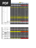 MICT Vessel Berthing Schedule | PDF