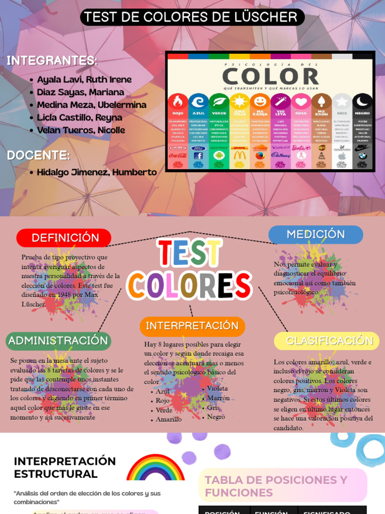 Test de Colores de Lüscher: Análisis Psicológico | PDF | Las emociones ...