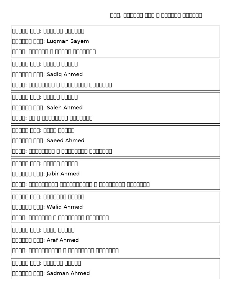 Islamic Names List | PDF