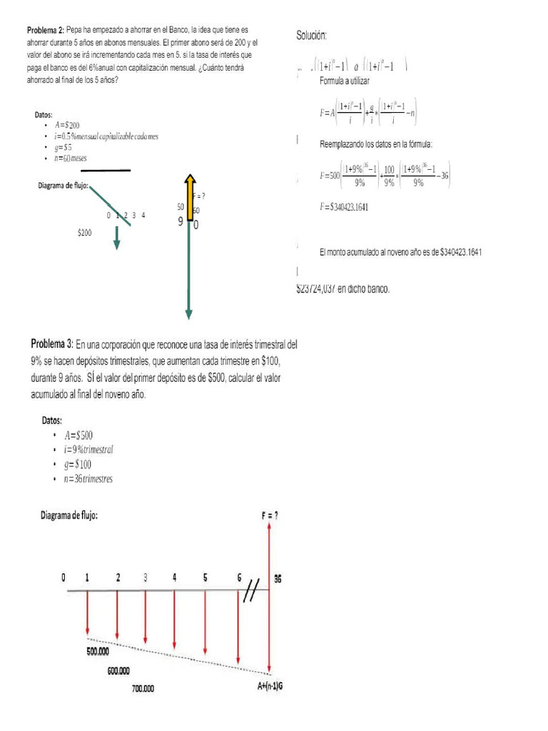 Gradiente Geometrico | PDF