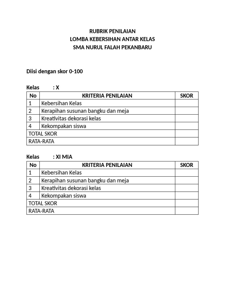 Rubrik Penilaian Lomba Kebersihan | PDF