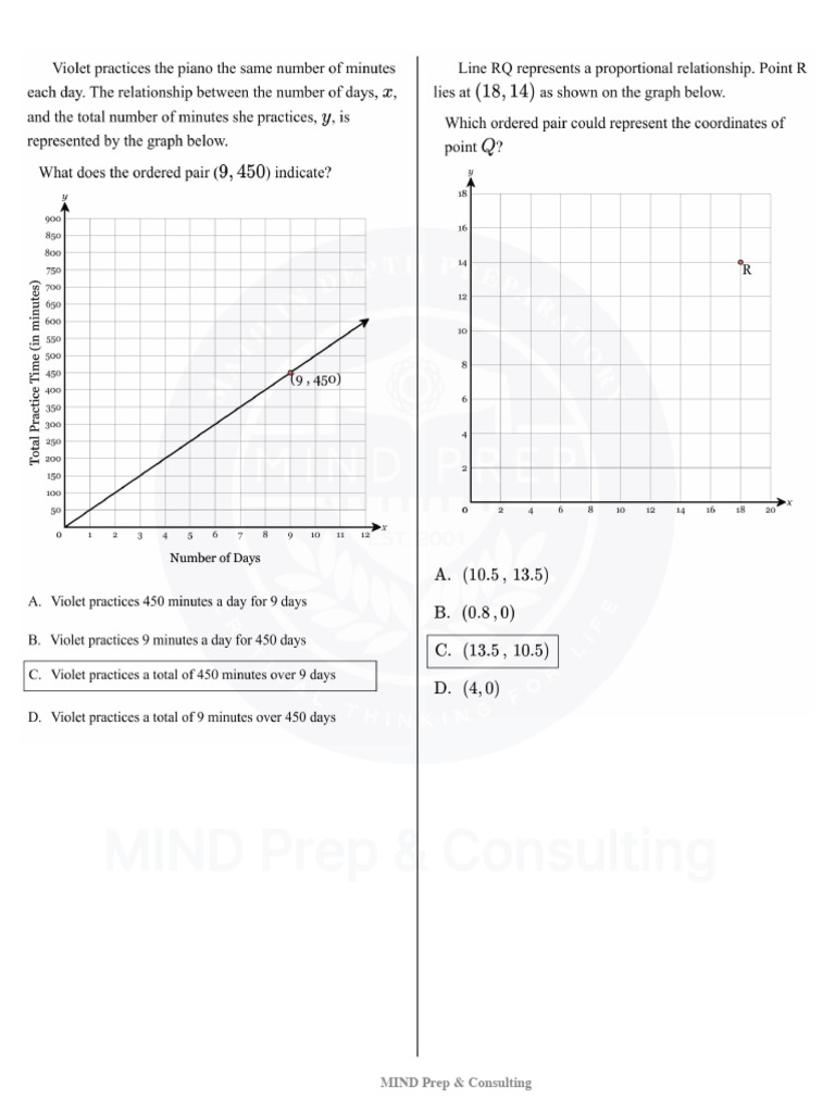 Test - Ch16. Linear Relationships - KEY | PDF