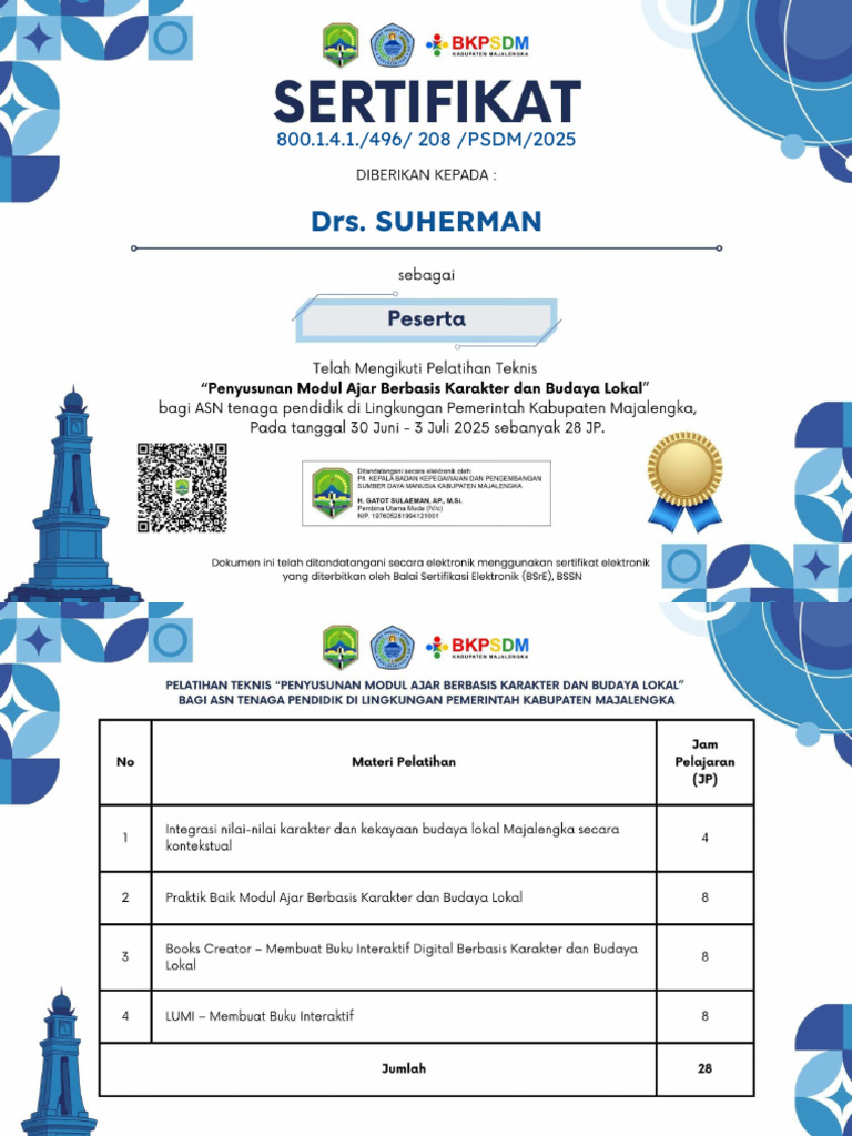 Drs. SUHERMAN - 196511111995031001 | PDF