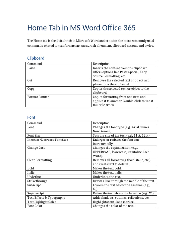 Home Tab MS Word Office 365 | PDF | Typefaces | Microsoft Word