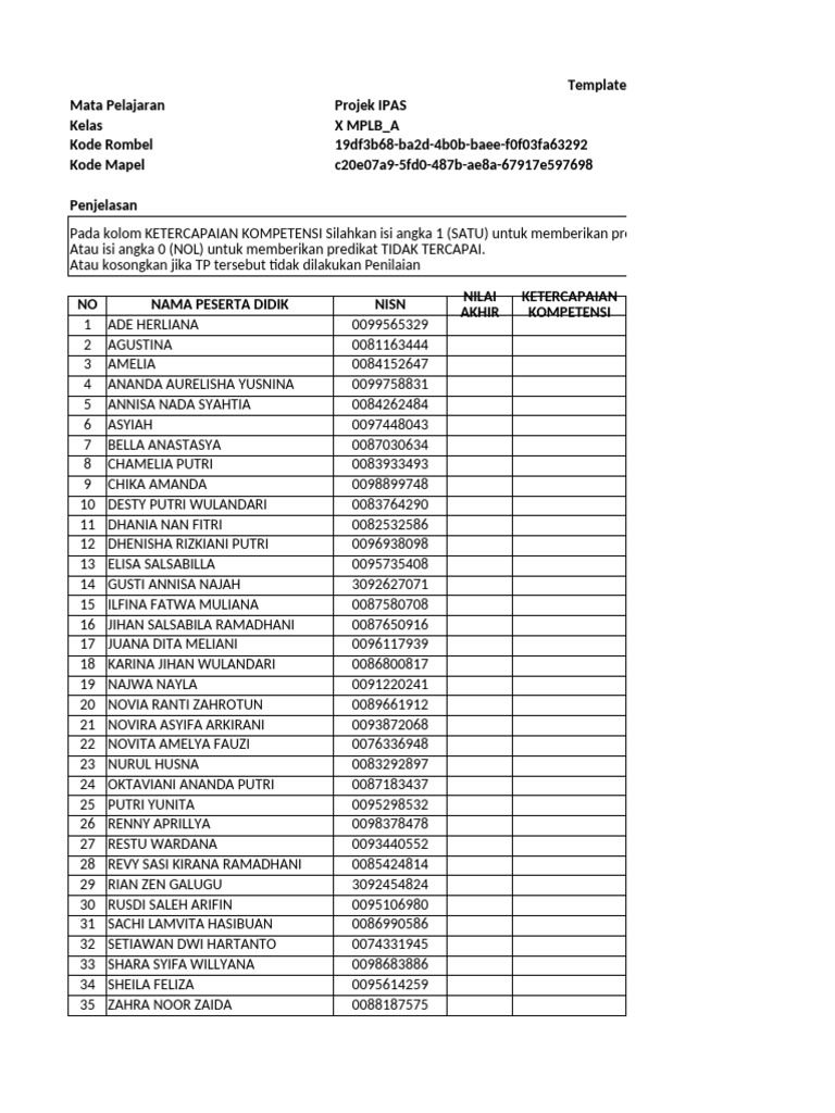 Template Nilai Akhir Mata Pelajaran Projek IPAS Kelas X MPLBA | PDF