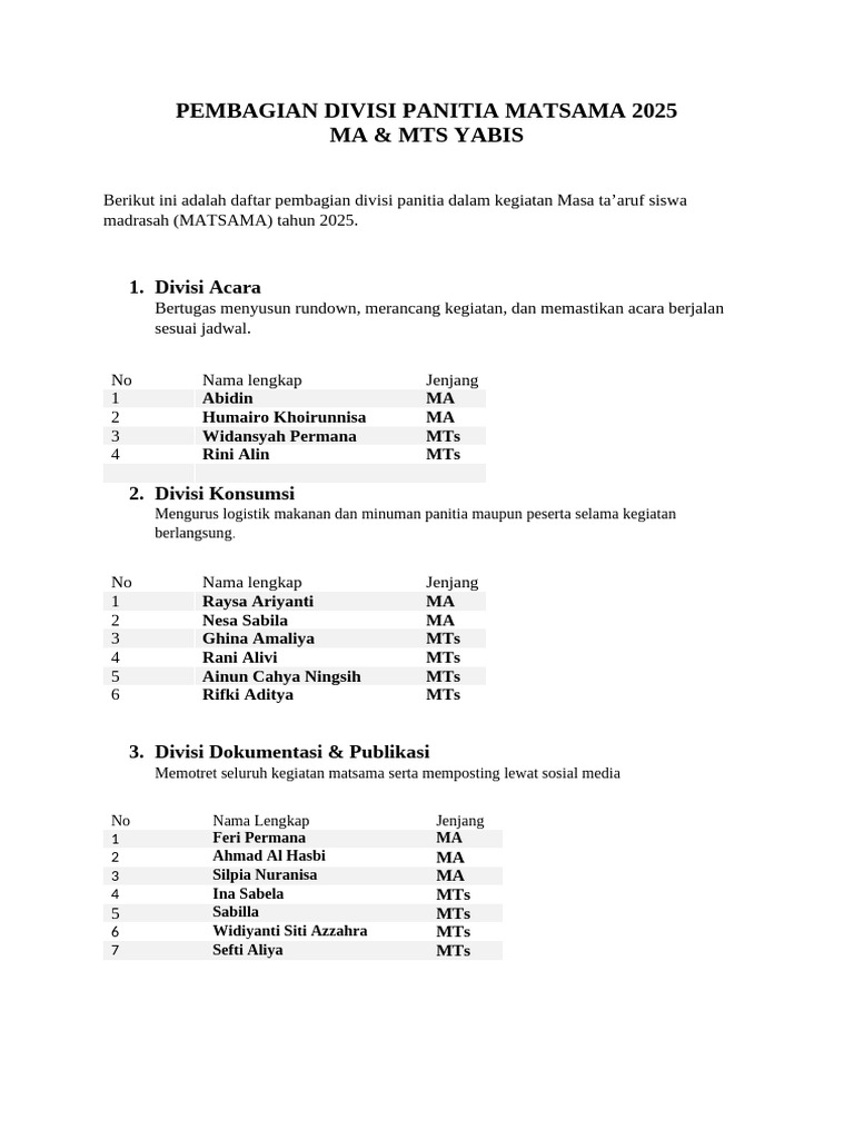Pembagian Divisi Panitia Matsama 2025 | PDF