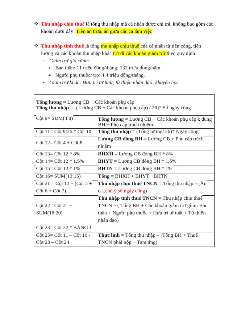 CT Btap Thu Lao | PDF