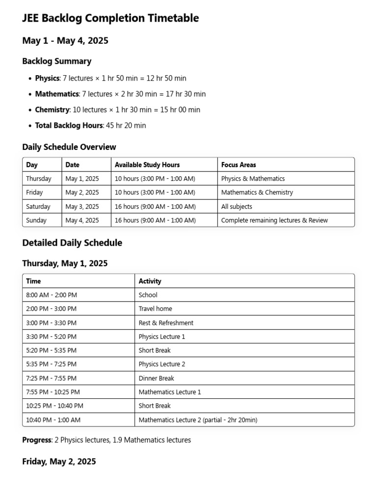 JEE Backlog Completion Timetable (April 30 - May 4, 2025) | PDF