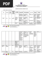 Learning-And-Service-Continuity-Plan - Sample | PDF | Internet