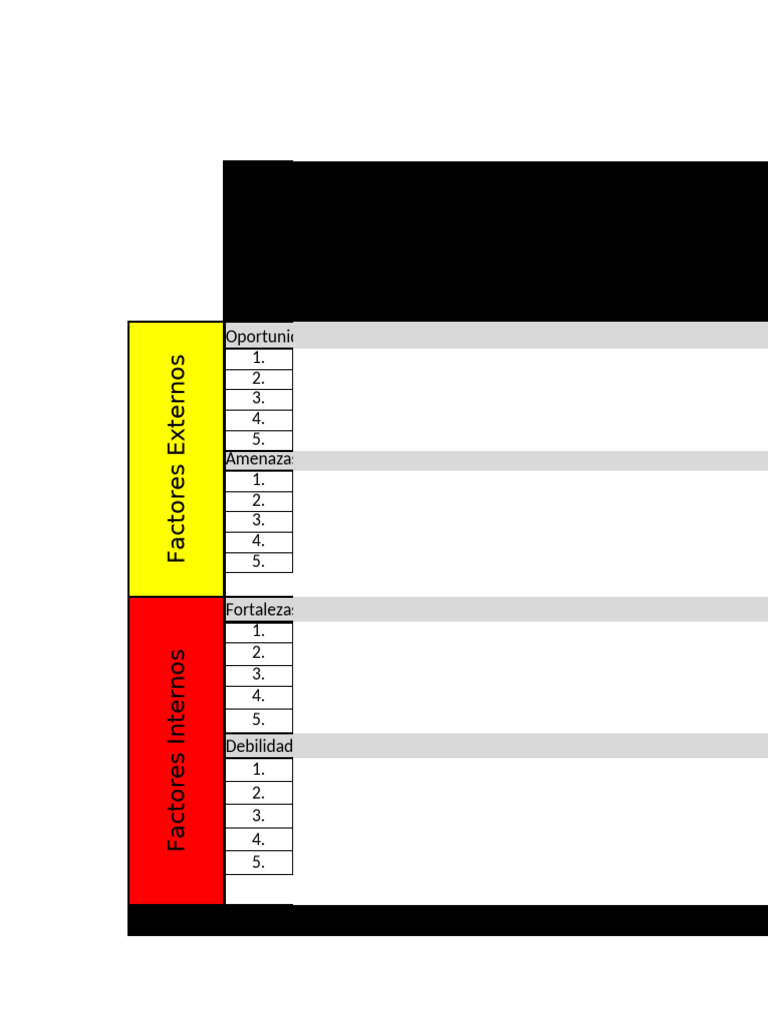 Ejemplo de la Matriz MPEC Gerencia Estratégica | PDF | Procesos de ...