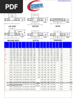 ISMC Channel Specifications Table | PDF