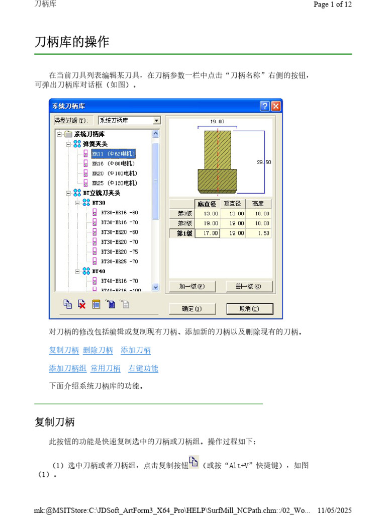 Cai Dat Dao | PDF