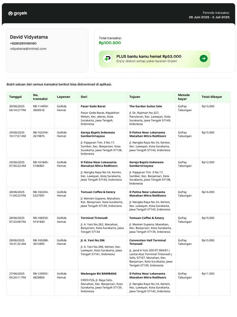 Riwayat Transaksi Gojek 260625-020725 | PDF