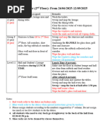 Daily Housekeeping Schedule Template | PDF
