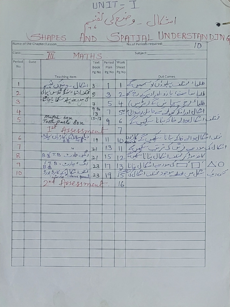 3rd Class Maths | PDF
