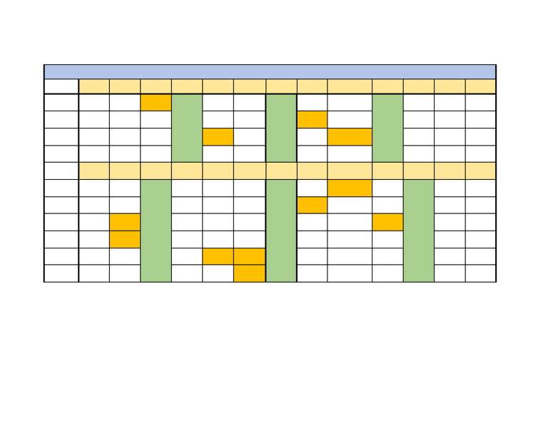 Timetable as on 11th June Timetable | PDF