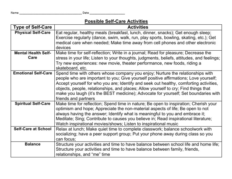 Essential Self-Care Activities Guide | PDF