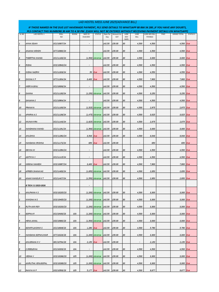 Lad Hostel Mess Bill June 2025 | PDF