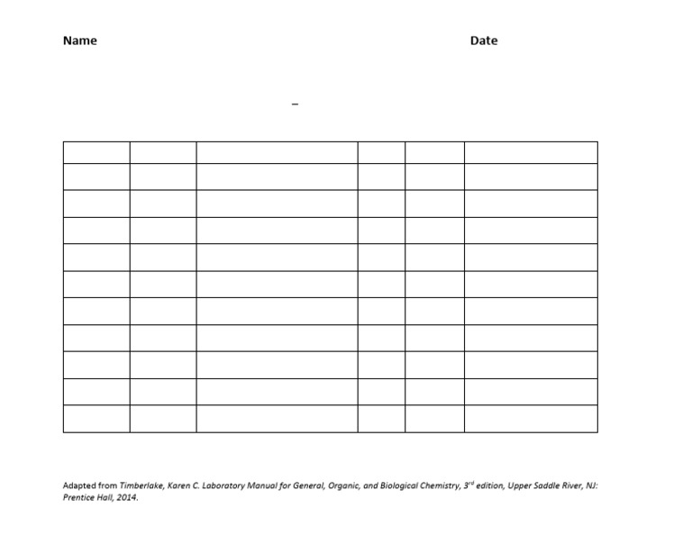 Periodic Table Worksheet - 10142024-1 | PDF