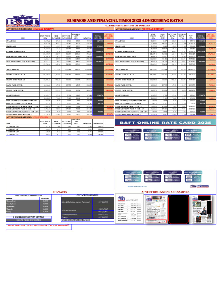 New BFT Rate Card - 2025 - B&FT | PDF | Mass Media | Marketing