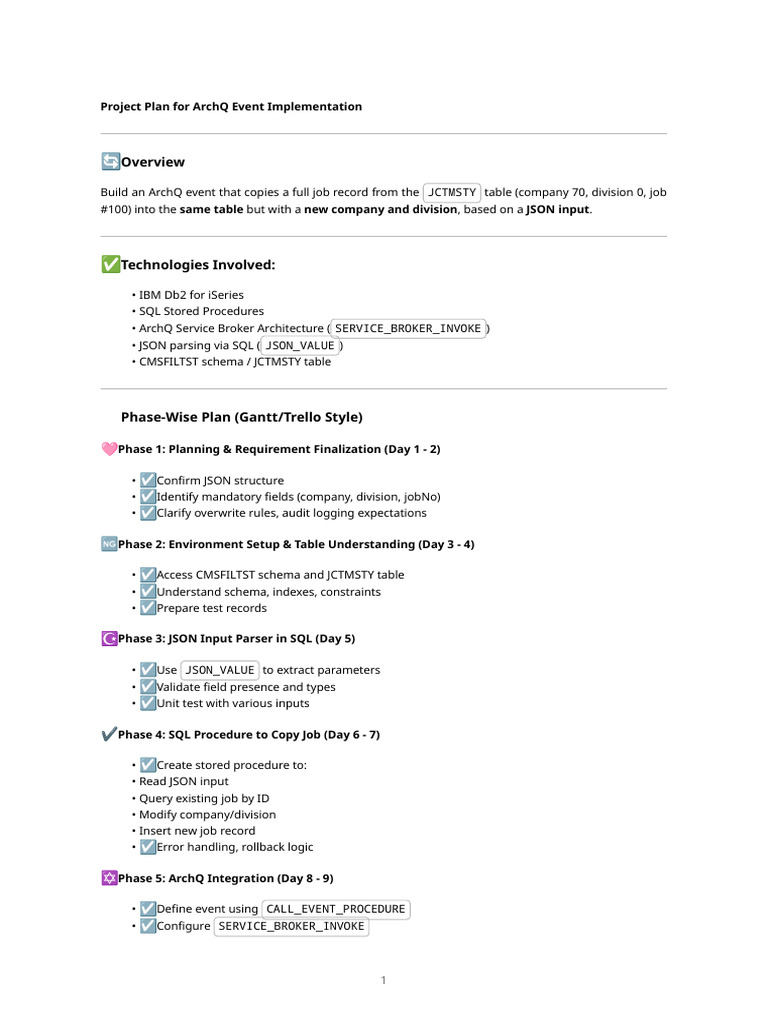 Archq Event Project Plan | PDF | Sql | Json