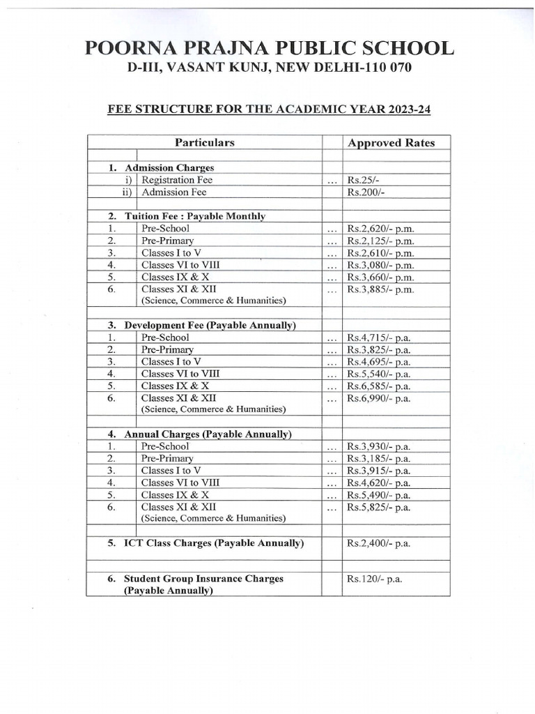 Fee Structure | PDF
