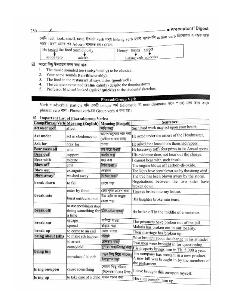 Preceptors' Digest | PDF