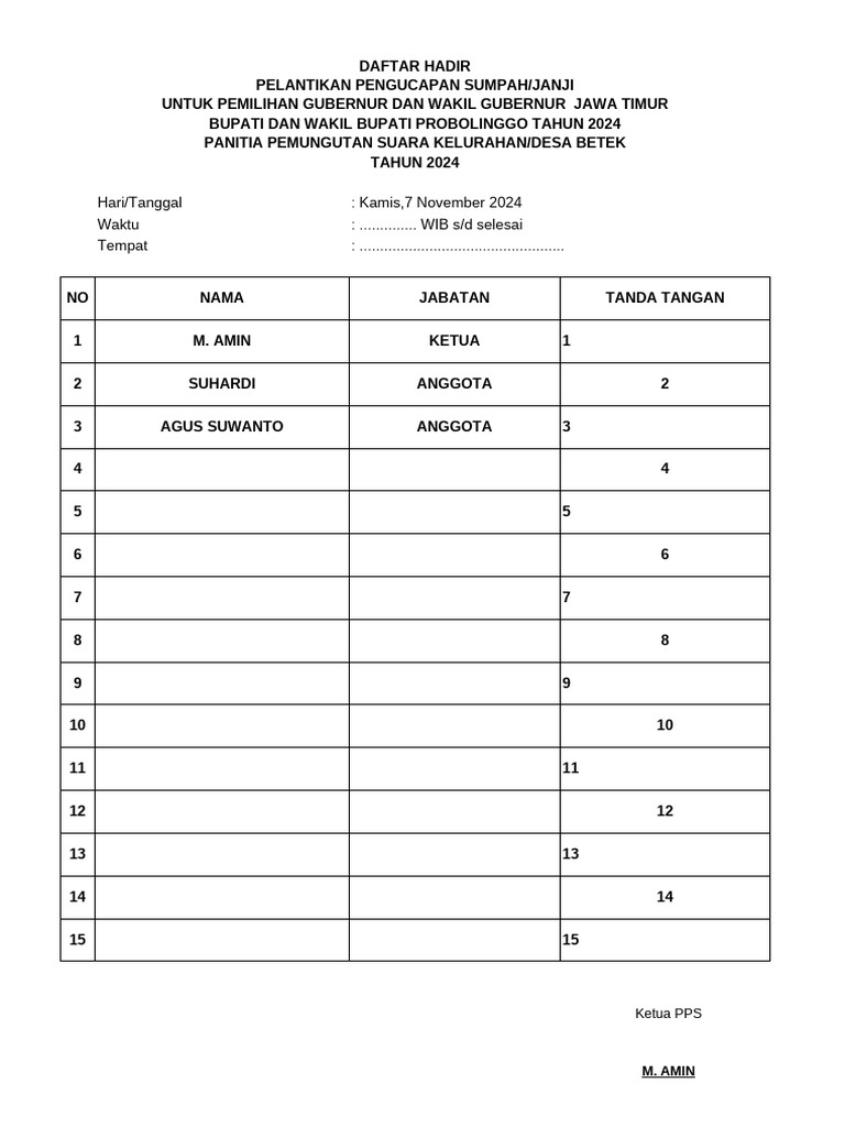 Daftar Hadir PPS, Sekretariat PPS, Dan Internal | PDF