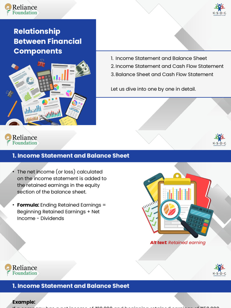 Relationship Between Financial Components | PDF