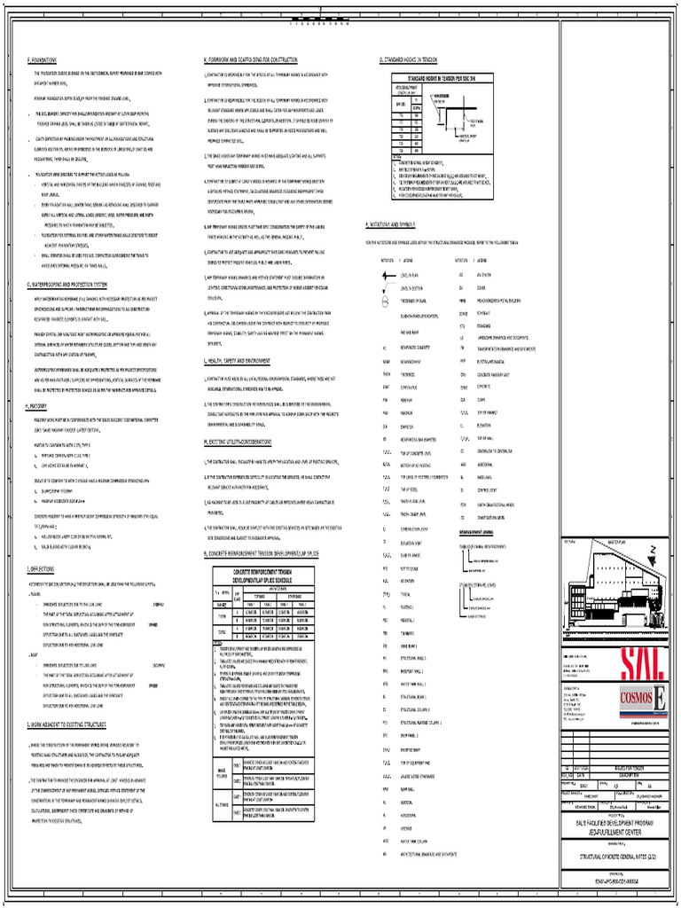 s2401 Jed b00 Cde 00002 0 Structural Concrete General Notes (2 2) | PDF