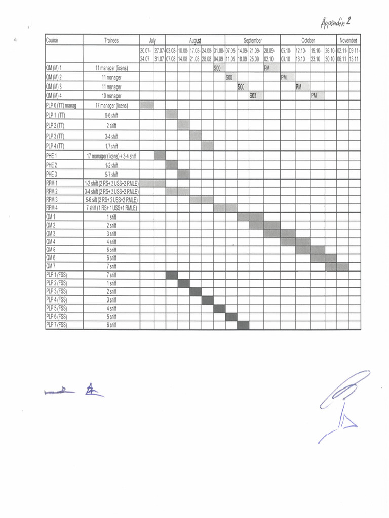 Appendix - 2, JTAC Meeting - 2025 | PDF