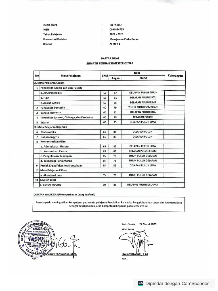 Rapot Semester Genap XI MPK 1 | PDF