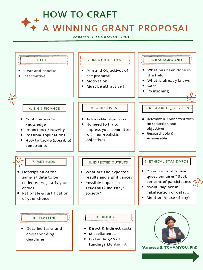 How To Craft A Winning Grant Proposal | PDF