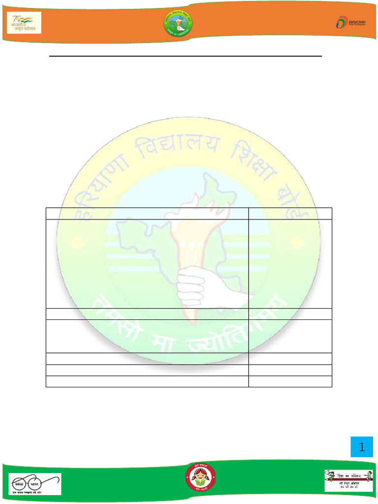 Biology Syllabus | PDF | Cell (Biology) | Endocrine System