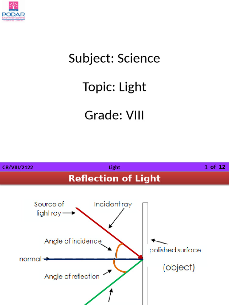 CB Viii Sci Light | PDF
