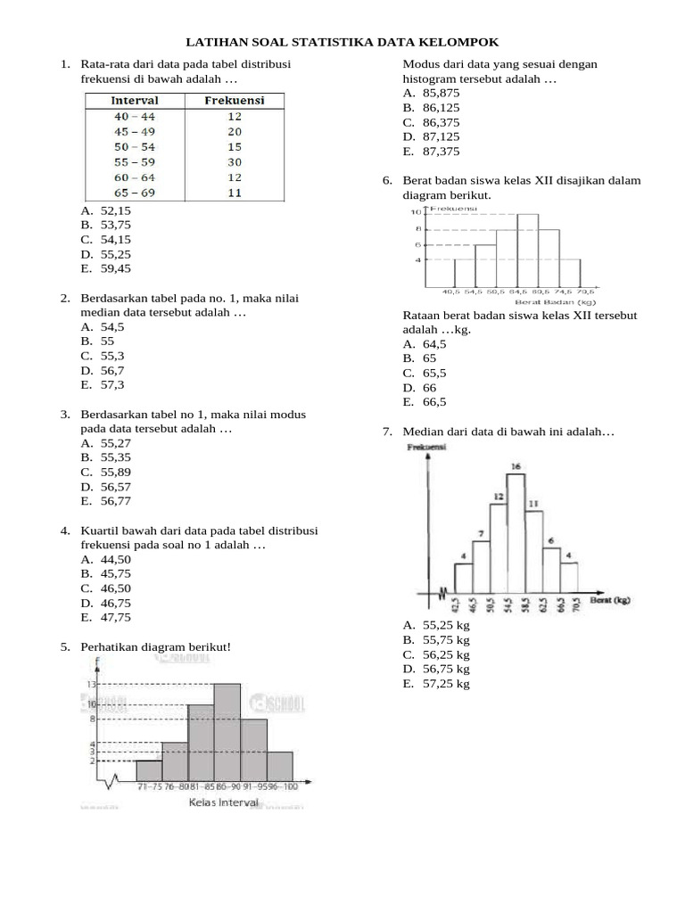 Latihan Soal Statistika Data Kelompok | PDF