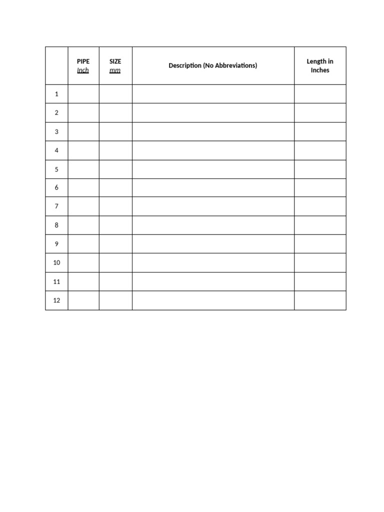 Metric Designators and Trade Size Conduit Test | PDF