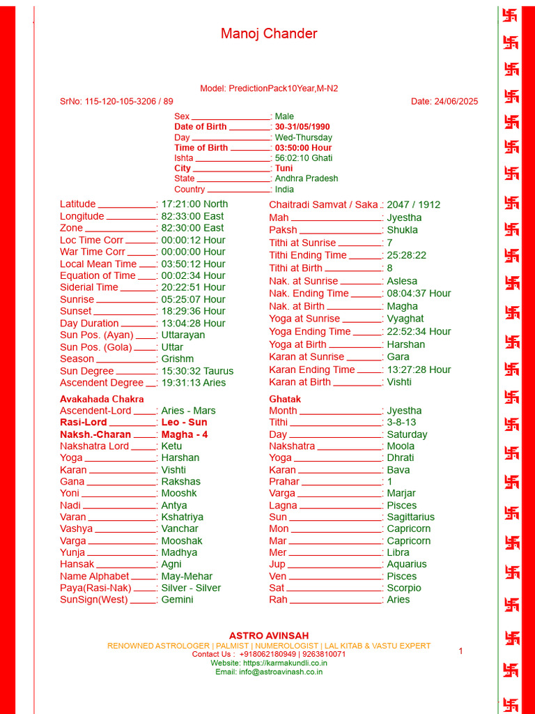 Manoj Chander Astro Report | PDF