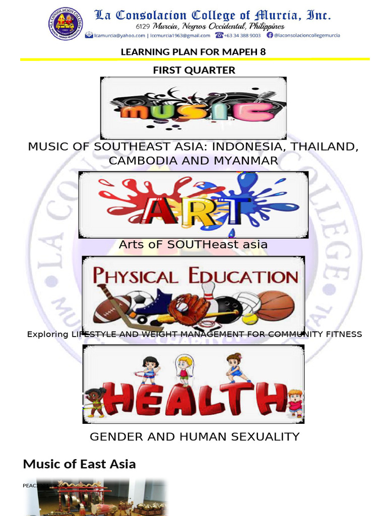 Grade 8 Learning Plan 1st Quarter | PDF | Human Sexuality | Gender