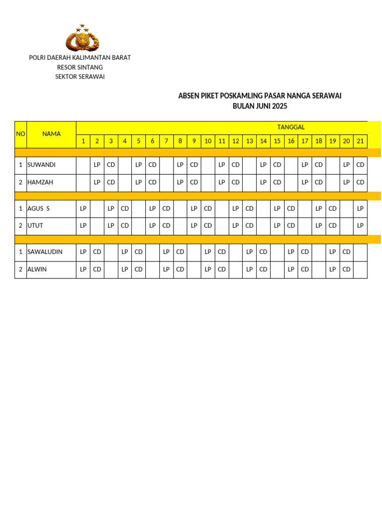 Absen Piket Poskamling Nanga Serawai | PDF