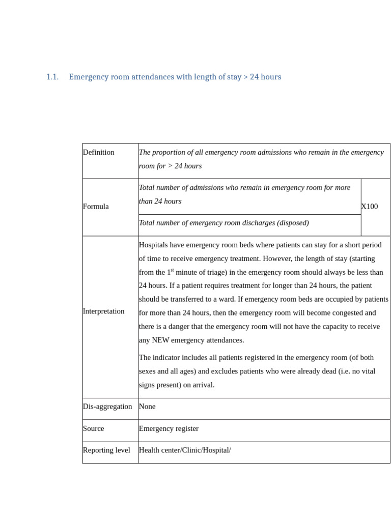 Emergency Room Stay Over 24 Hours | PDF