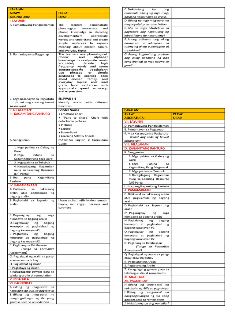 Lesson Plan Template Tagalog | PDF